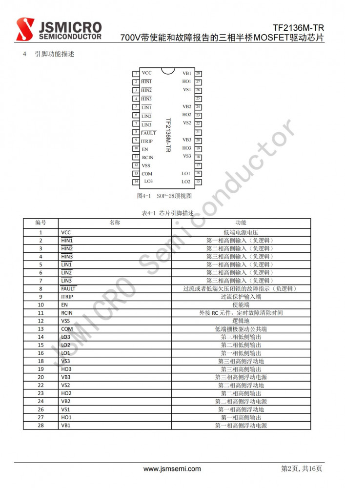 TF2136M-TR datasheet page 2
