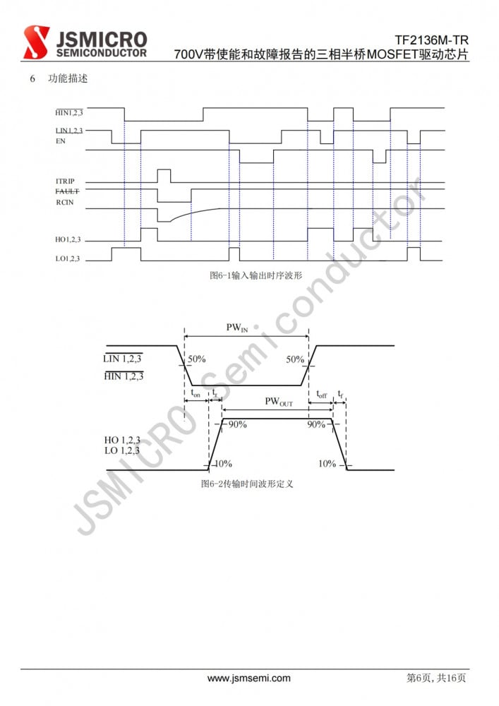 TF2136M-TR datasheet page 6