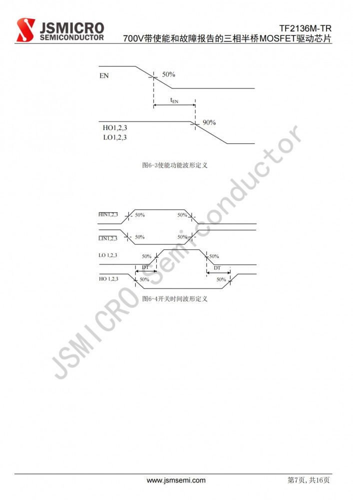 TF2136M-TR datasheet page 7