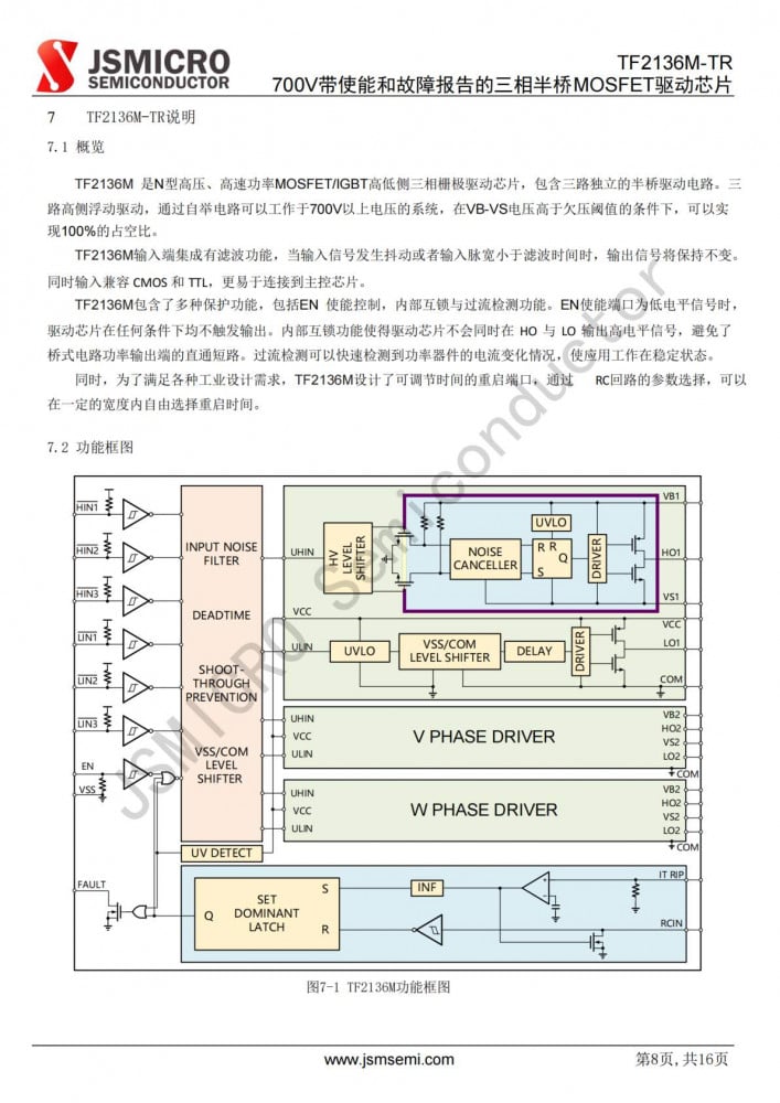 TF2136M-TR datasheet page 8