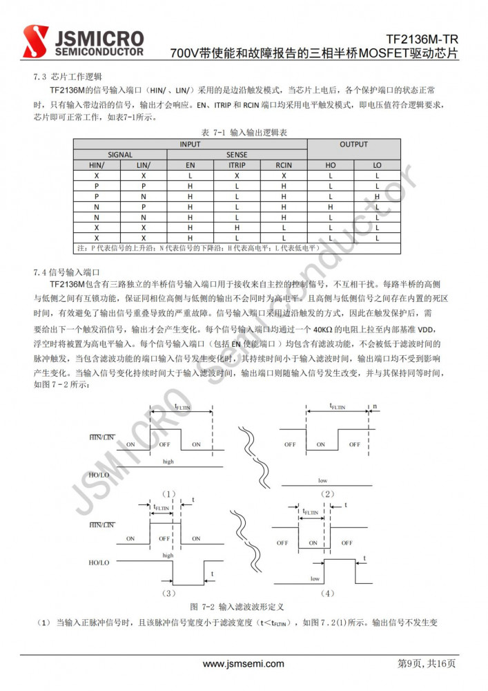 TF2136M-TR datasheet page 9