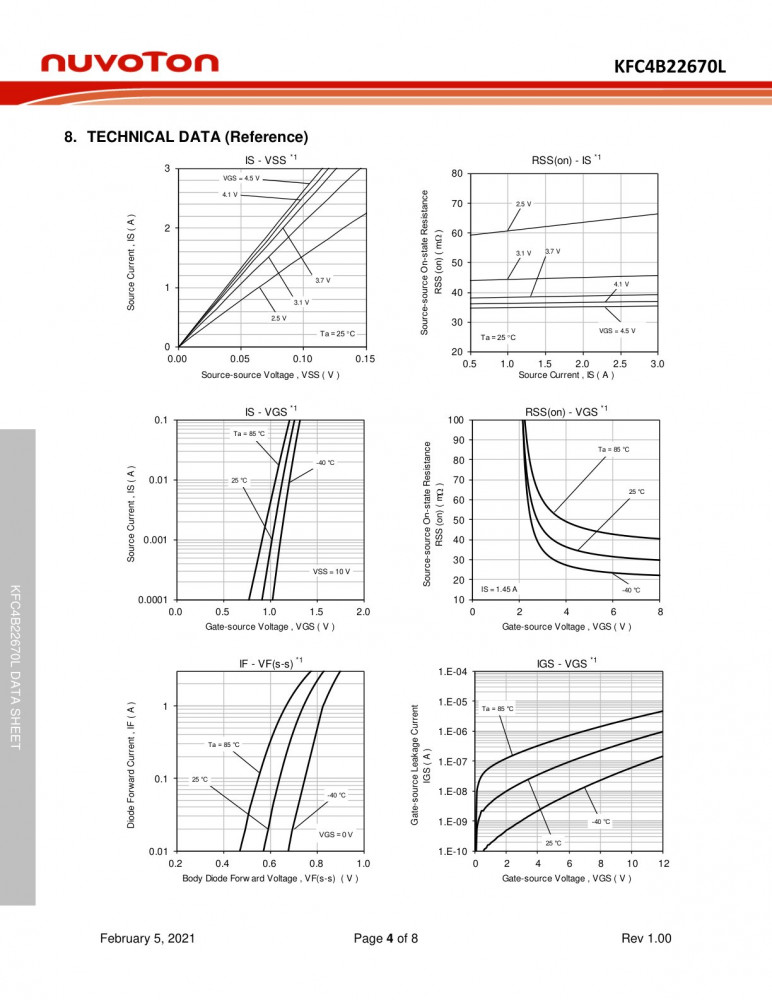 KFC4B22670L datasheet page 4