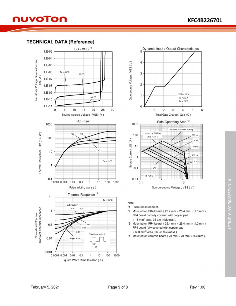 KFC4B22670L datasheet page 5