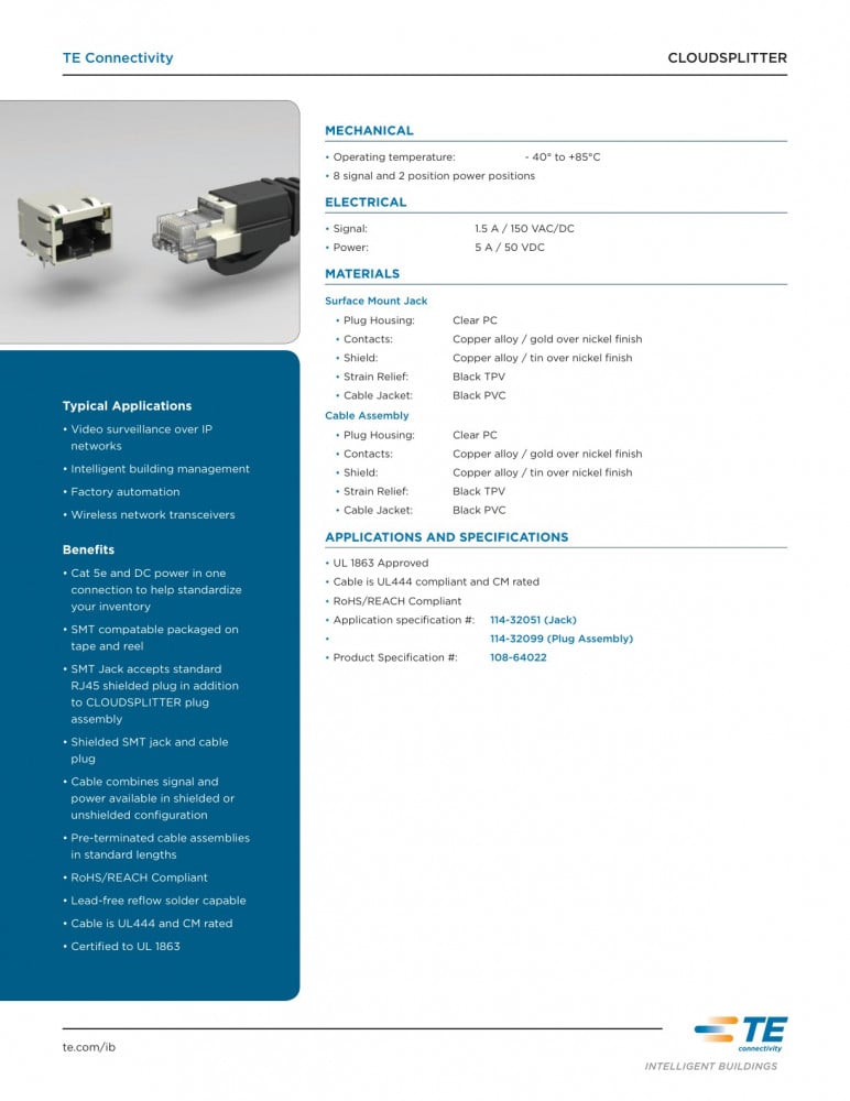 TE Connectivity CLOUDSPLITTER document page 2