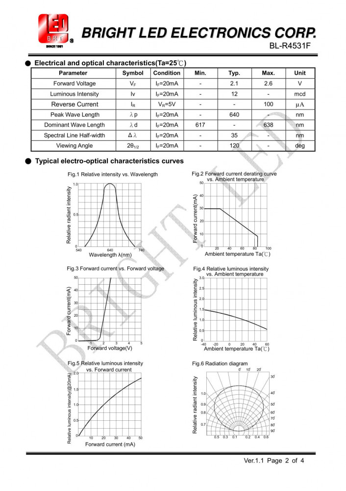 BL-R4531F technical document page 2