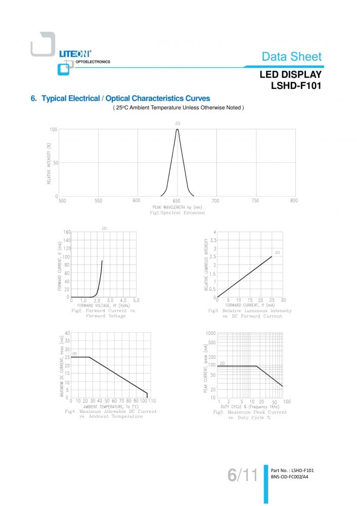 LSHD-F101 datasheet page 7