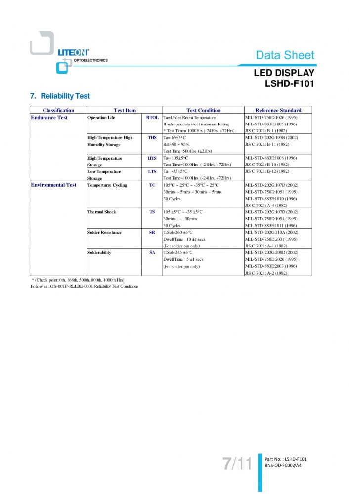 LSHD-F101 datasheet page 8