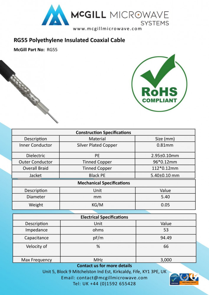 RG55 technical document page 1