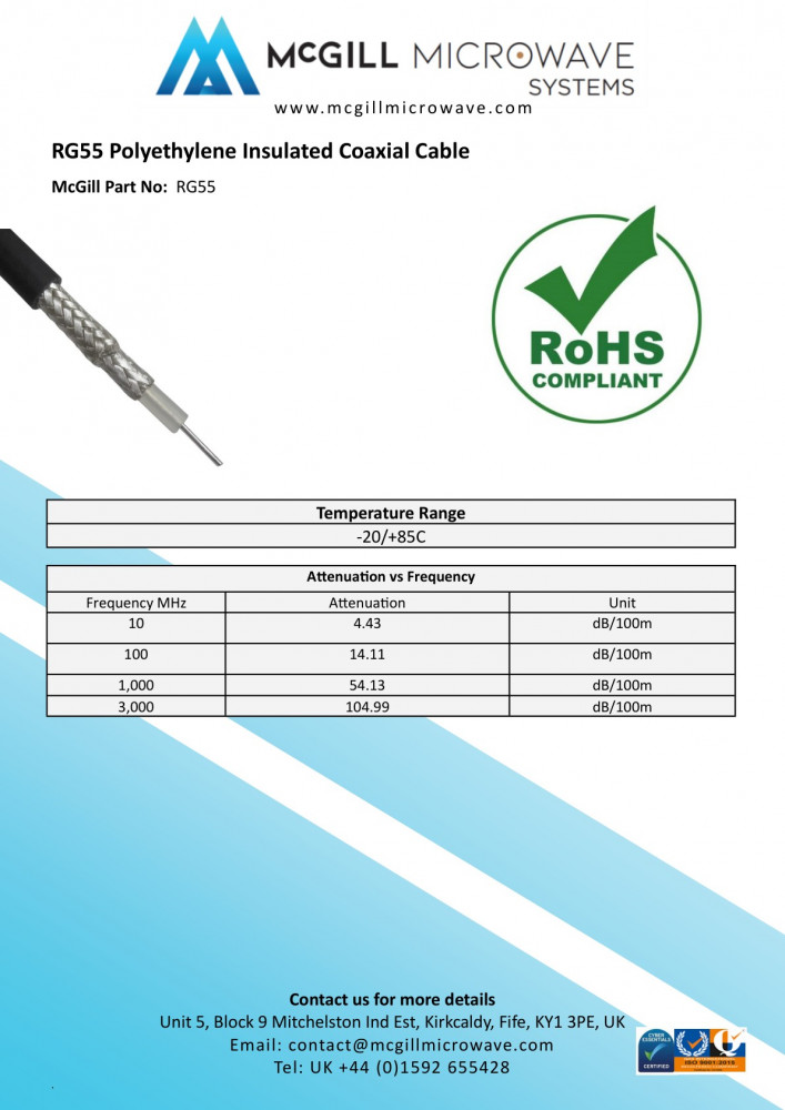 RG55 technical document page 2