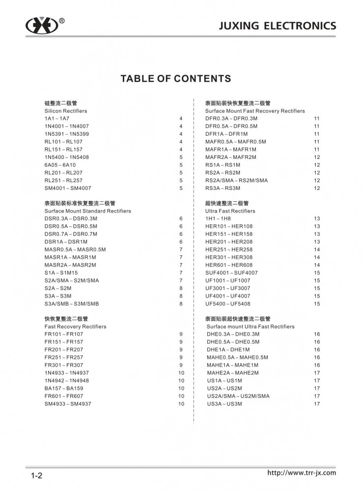 JUXING catalog page 2