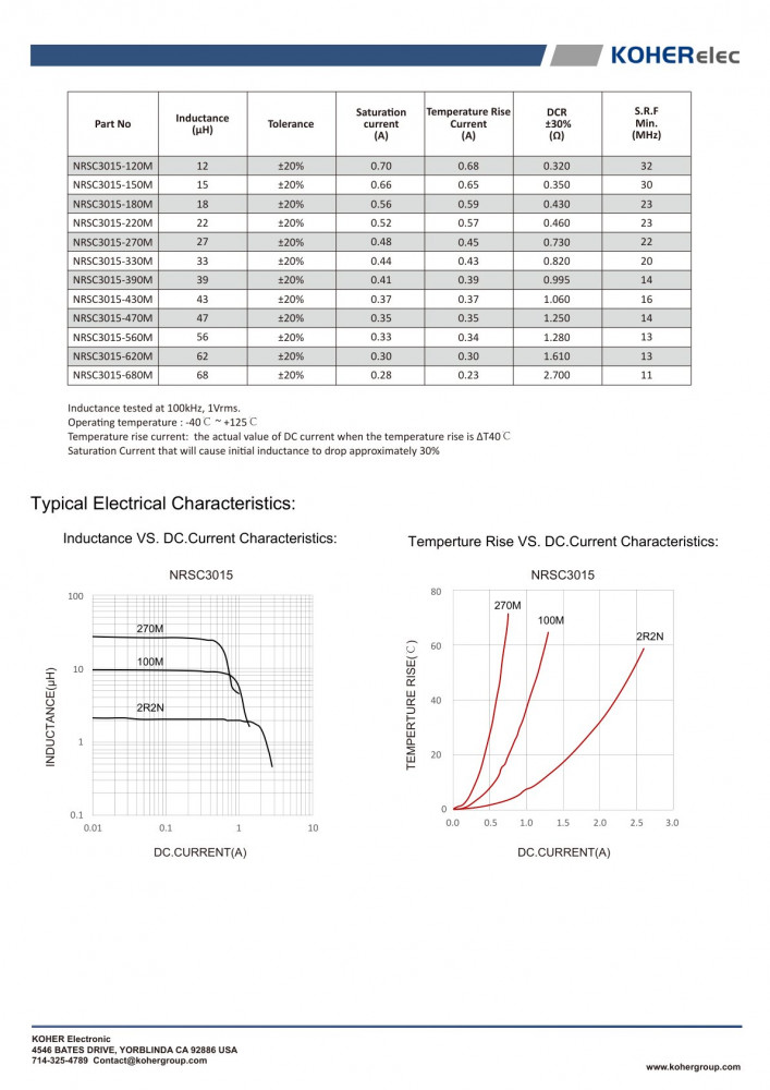KOHERelec NRSC series datasheet page 2