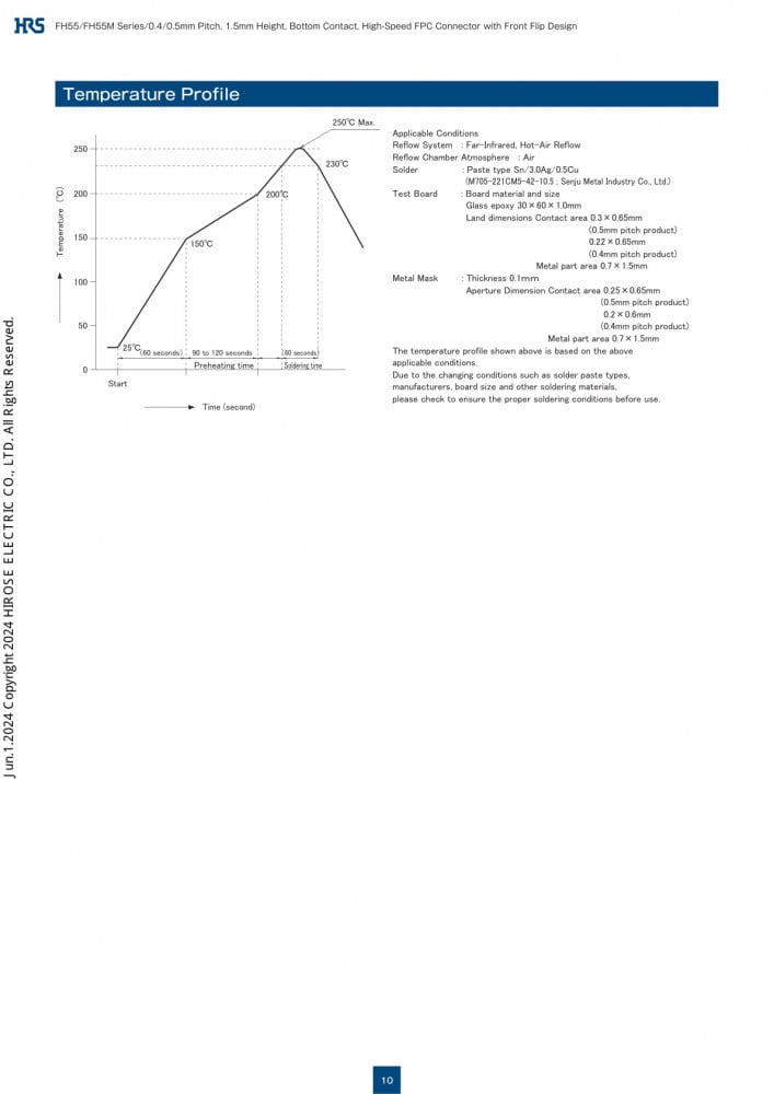 FH55 series datasheet page 10