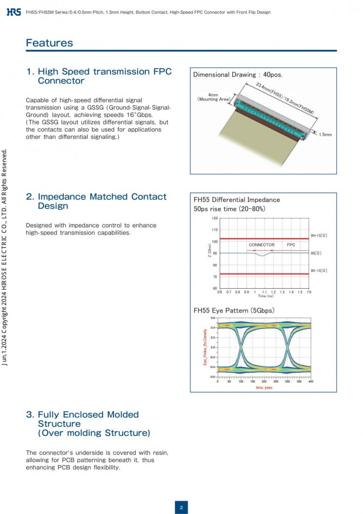 FH55 series datasheet page 2