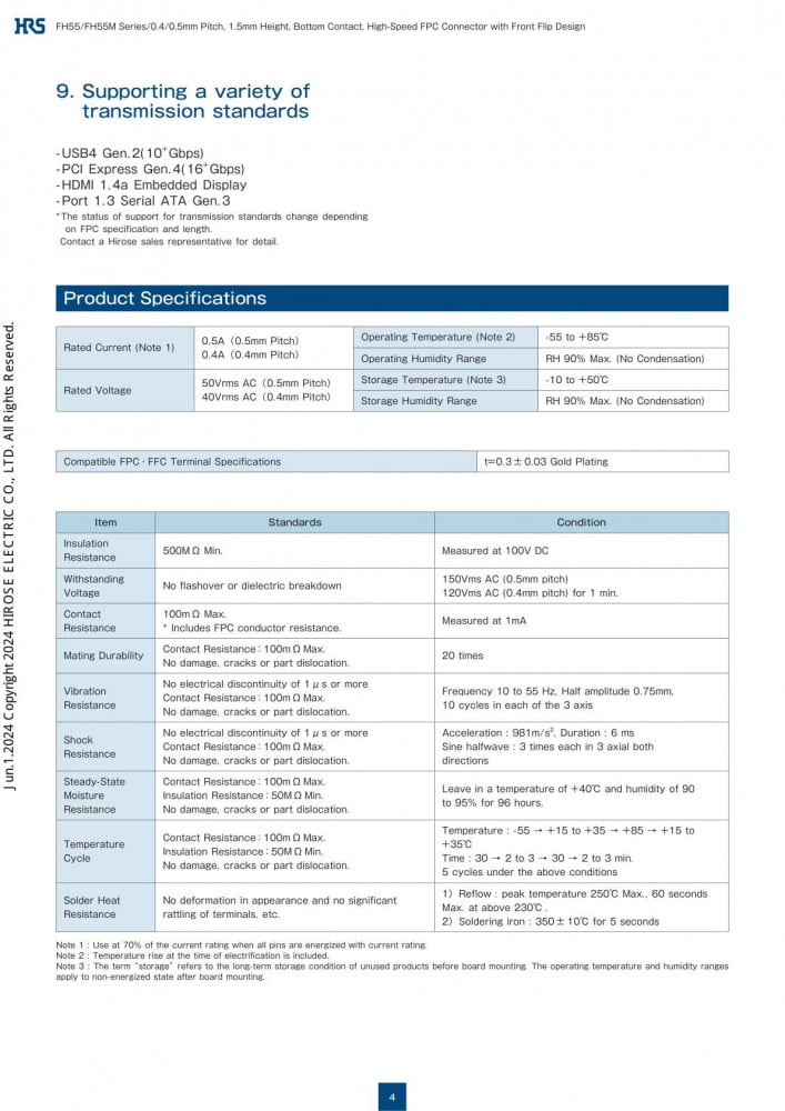 FH55 series datasheet page 4