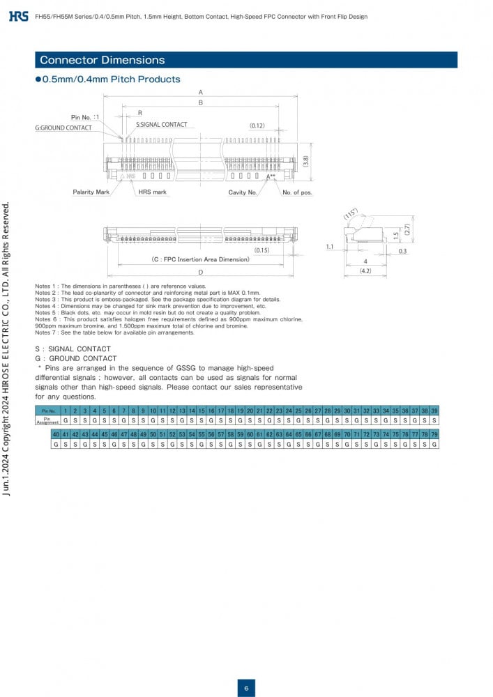 FH55 series datasheet page 6