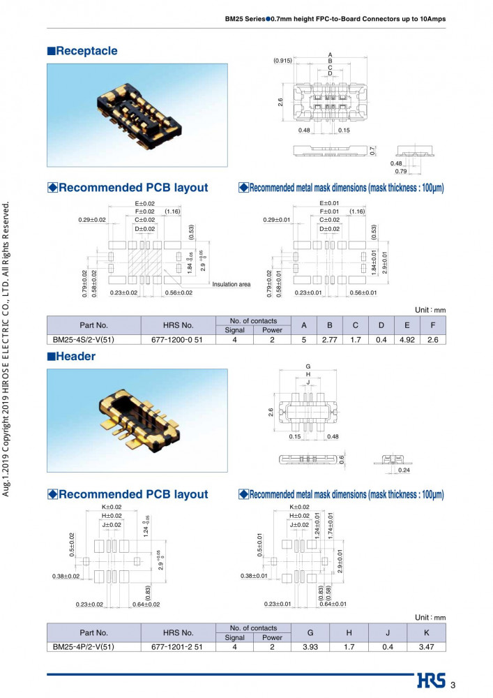 HRS BM25 Series catalog page 3
