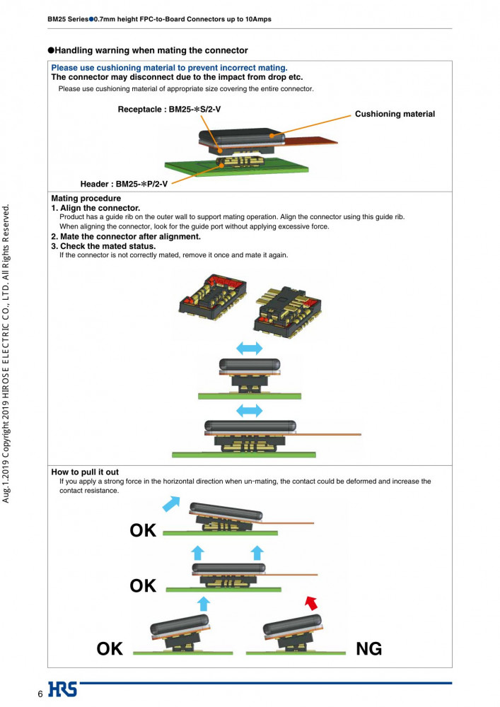 HRS BM25 Series catalog page 6