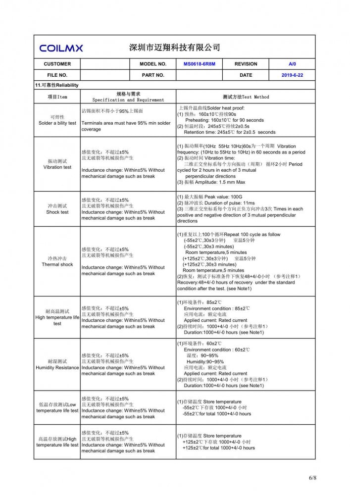 MS0618-6R8M specification page 6