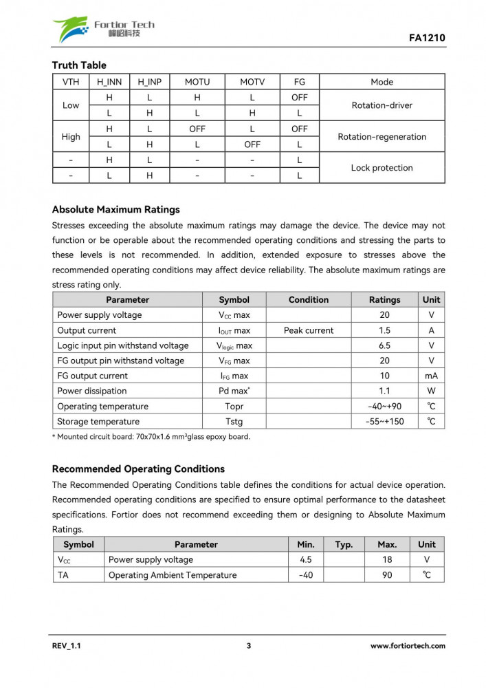 FA1210H datasheet page 3