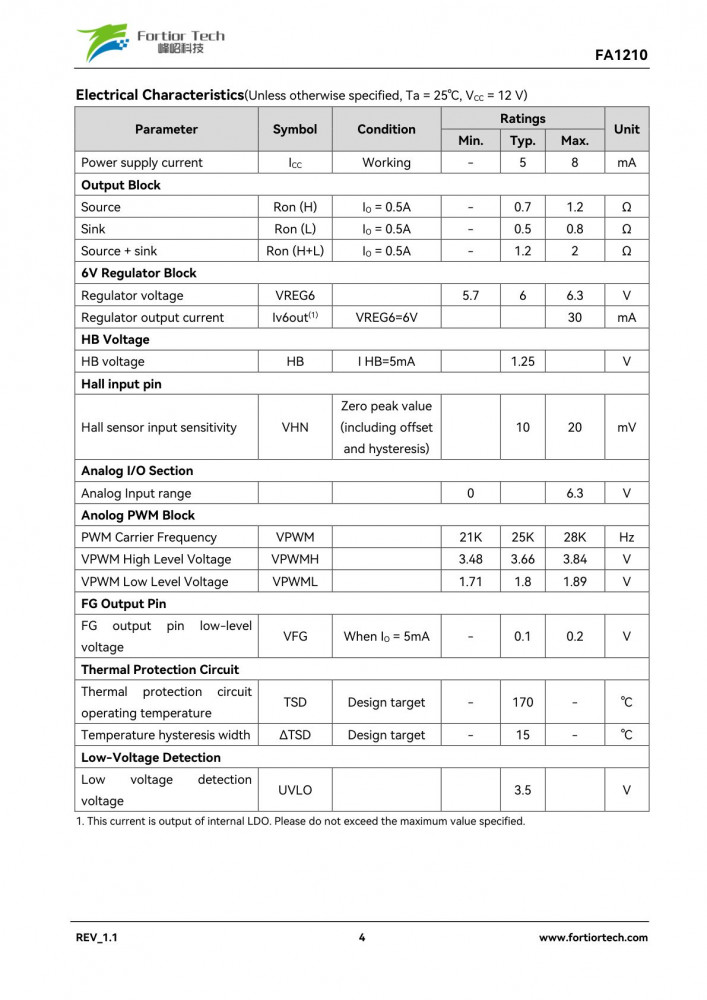 FA1210H datasheet page 4