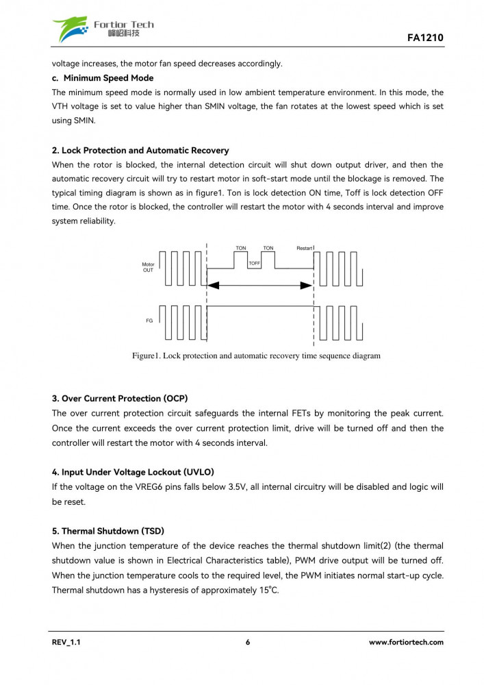 FA1210H datasheet page 6