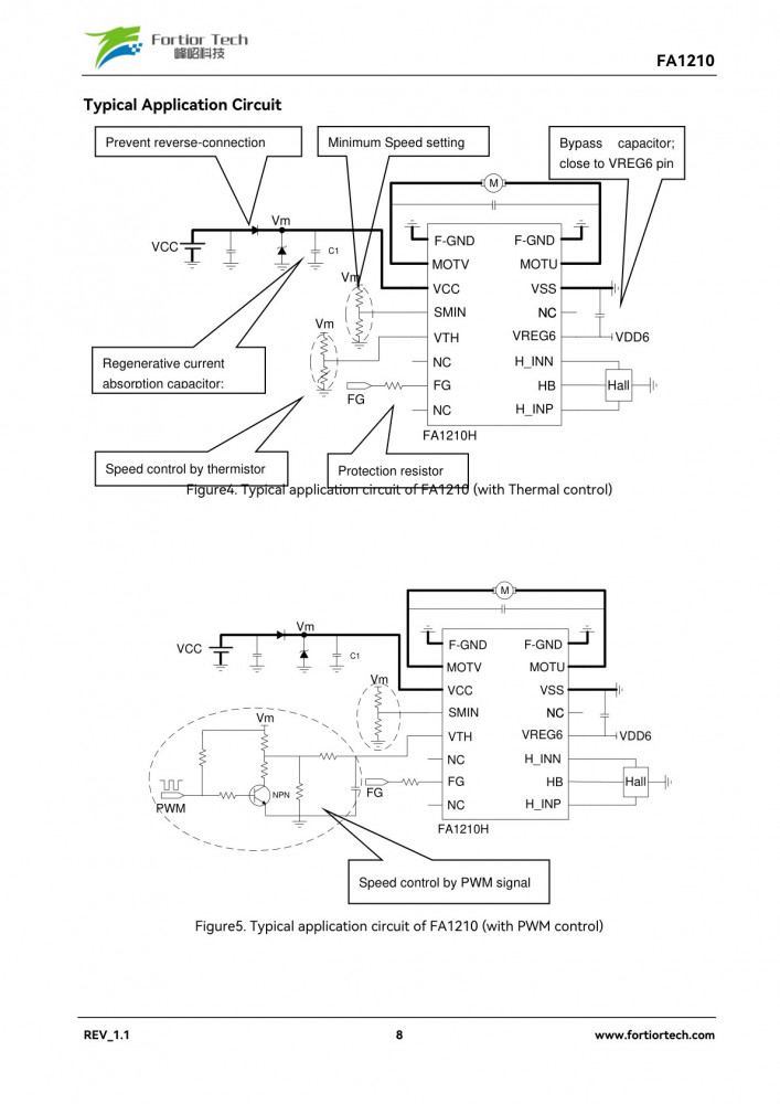 FA1210H datasheet page 8