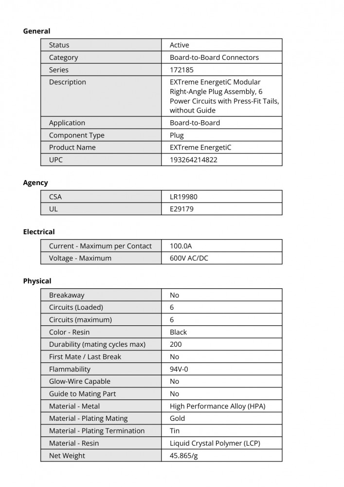 Product document image 2 for MOLEX 1721850015
