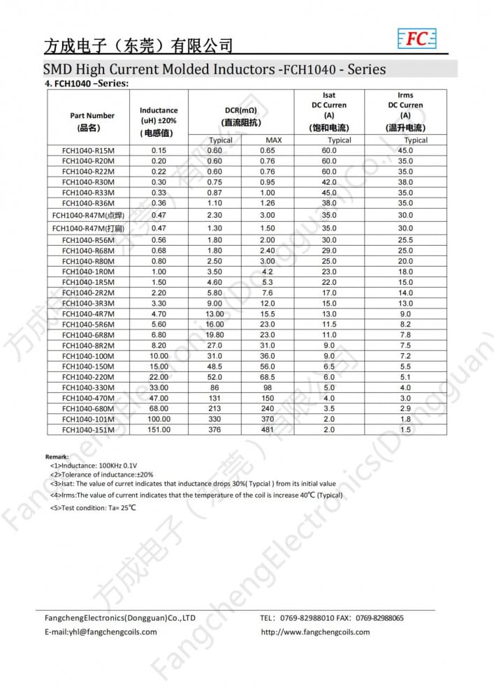 FCH1040-100M electrical characteristics table