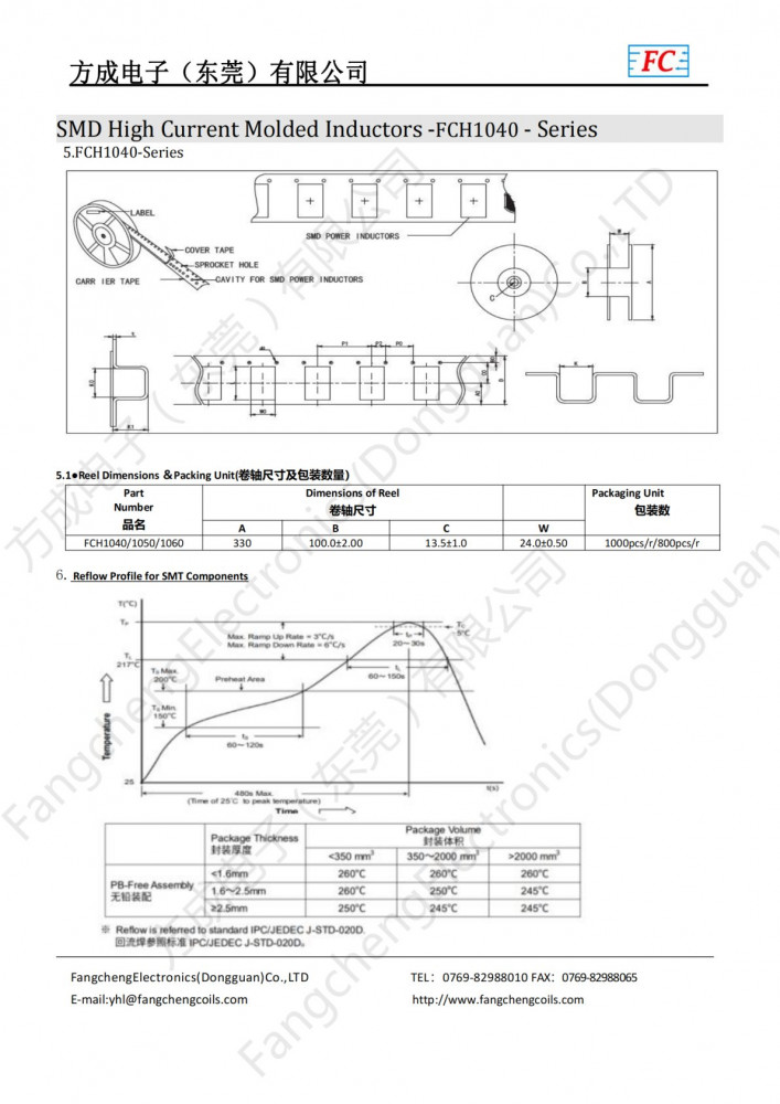 FCH1040 series packaging and reflow information