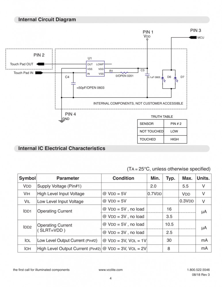 CTHS15CIC07 product document page 4
