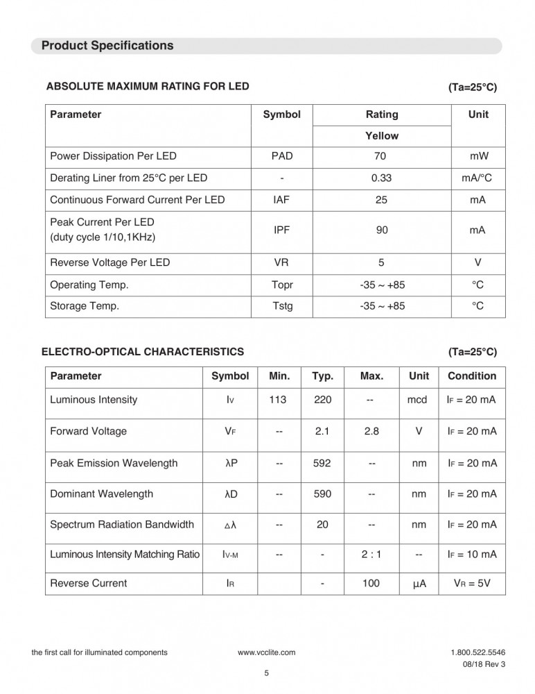 CTHS15CIC07 product document page 5