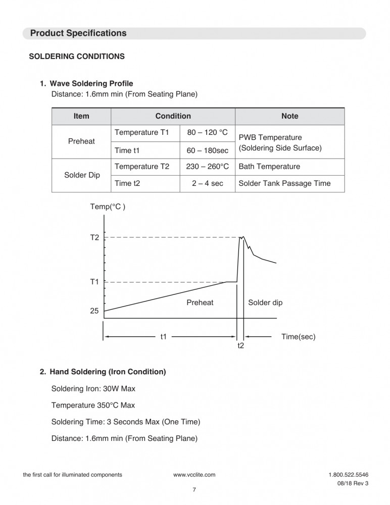 CTHS15CIC07 product document page 7