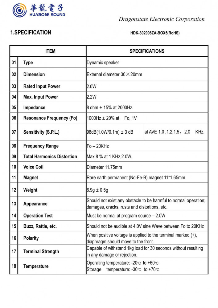 HDK-302008ZA-BOX5 specification page 2