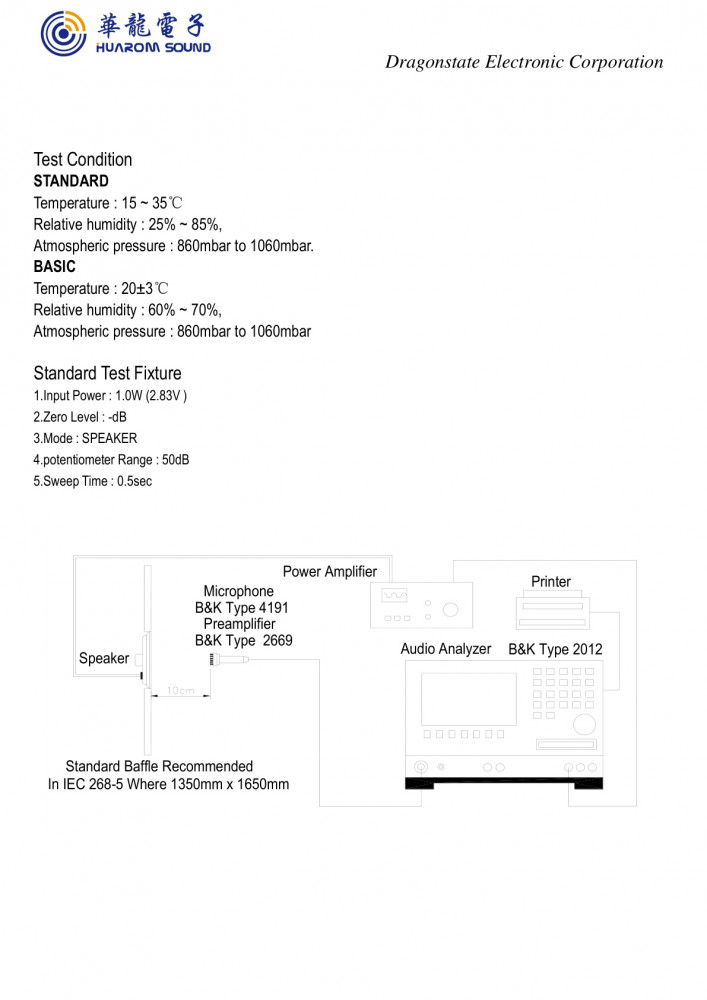 HDK-302008ZA-BOX5 specification page 3