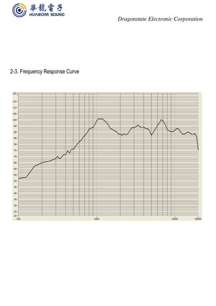 HDK-302008ZA-BOX5 specification page 4