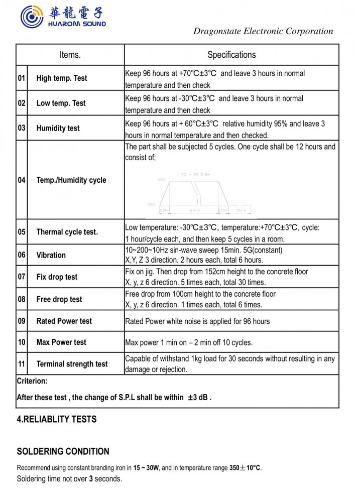 HDK-302008ZA-BOX5 drawing page