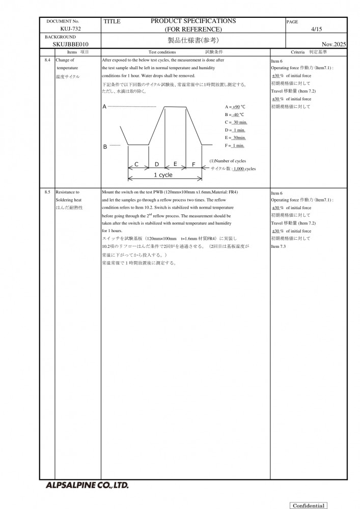 SKUJBBE010 specification, page 4