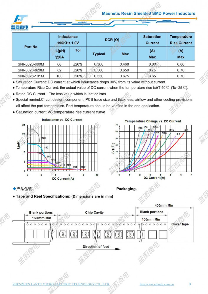 SNR6028 datasheet page 3