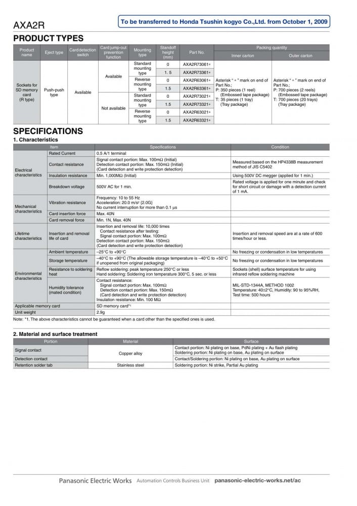 AXA2R73061P technical document page 2