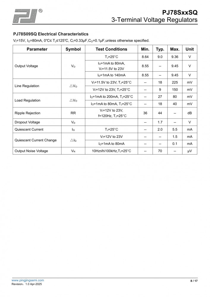 PJ78S09SQ datasheet page 8