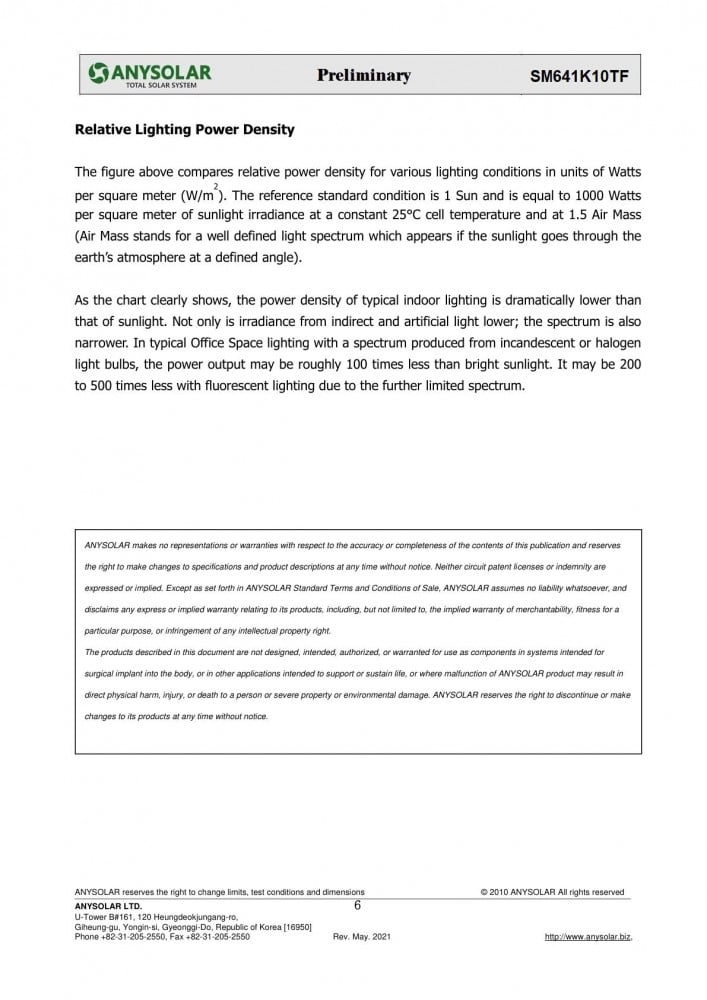 ANYSOLAR SM641K10TF datasheet page 6