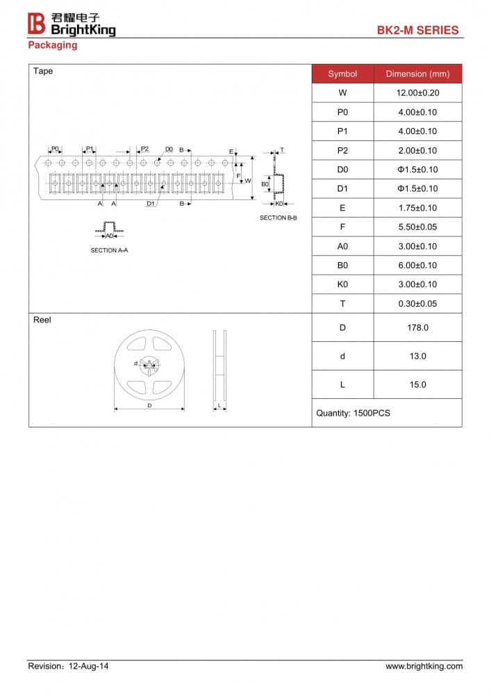 BK22001002-M datasheet page 4