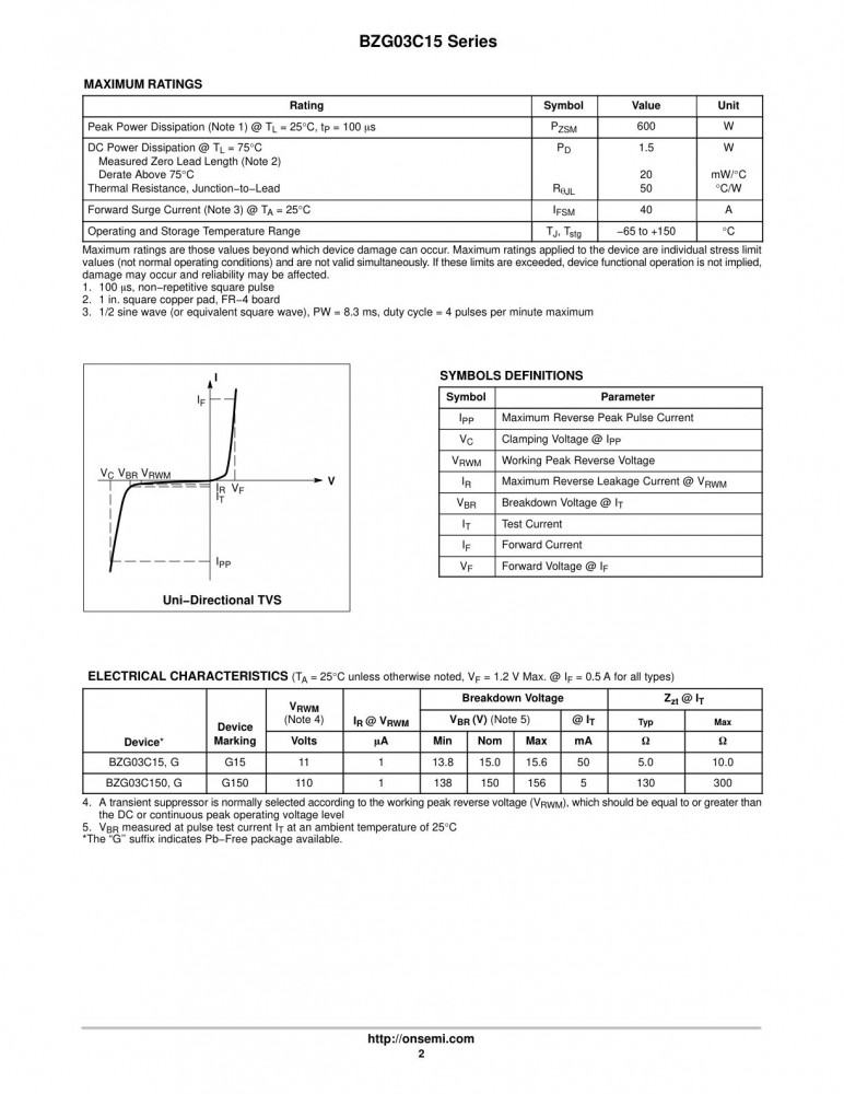 BZG03C15G datasheet page 2