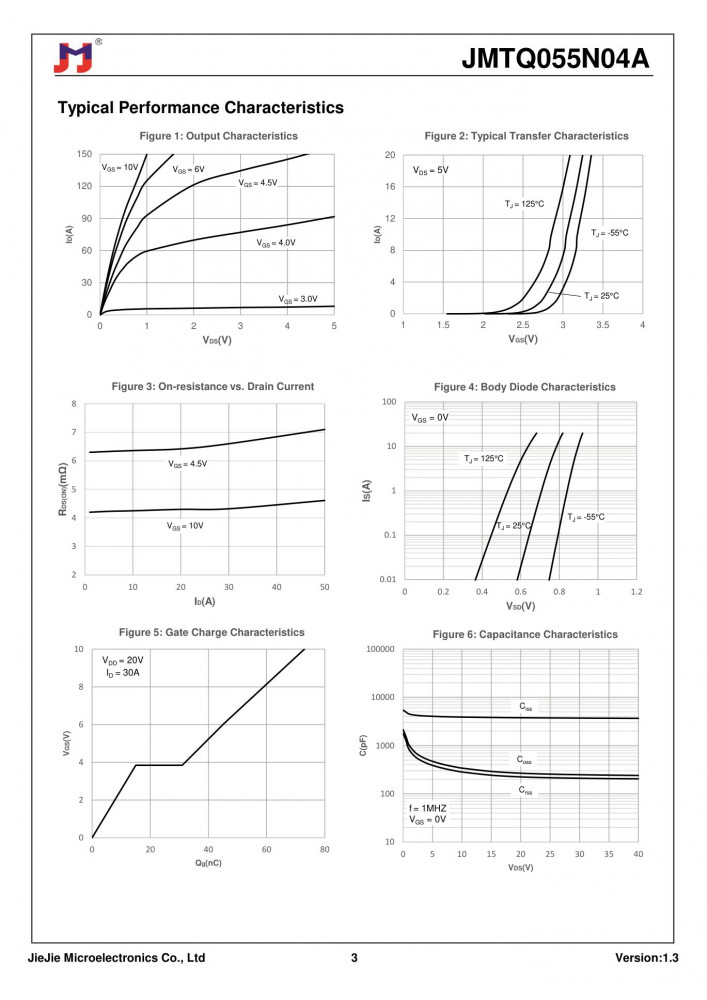 Technical document preview, page 3