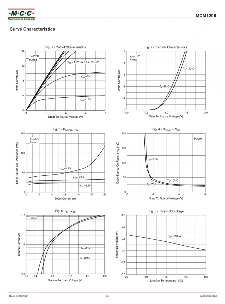 MCM1206-TP datasheet page 3