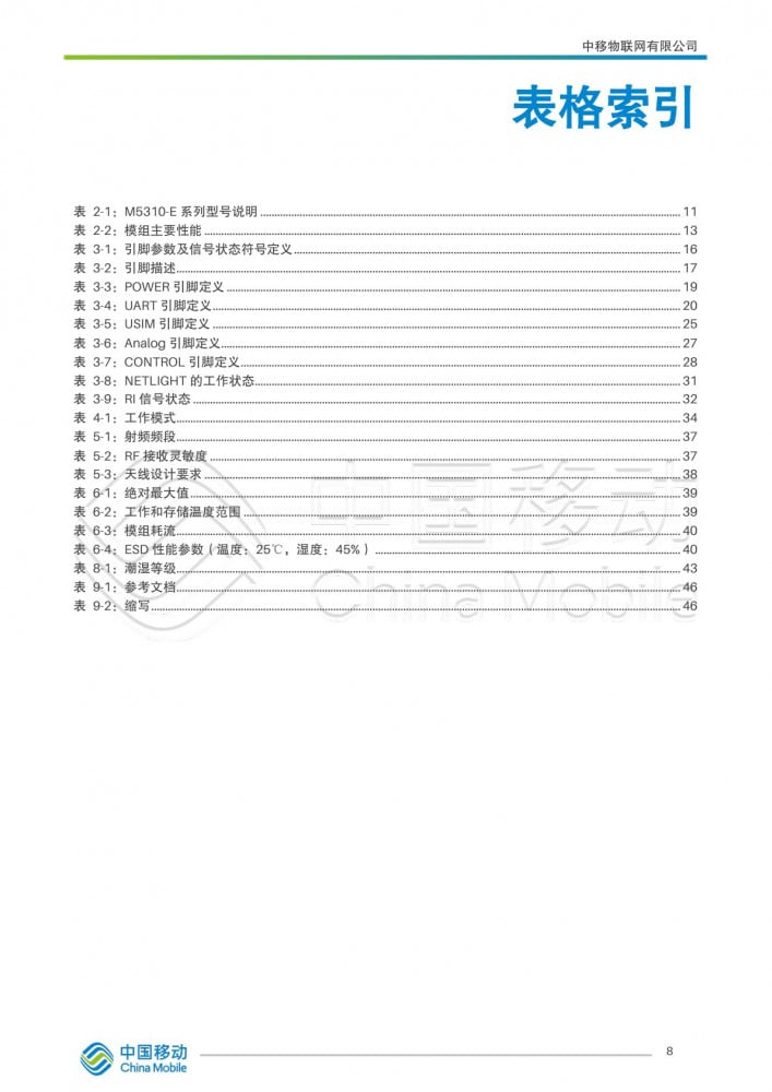 M5310-E hardware manual page 8