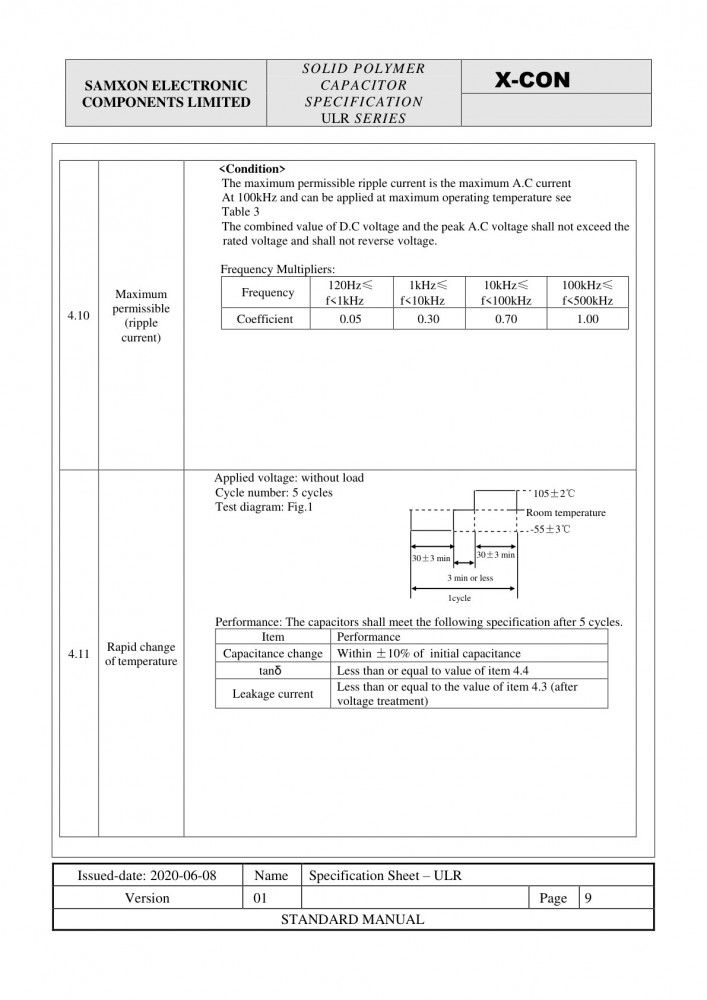 ULR specification, page 10