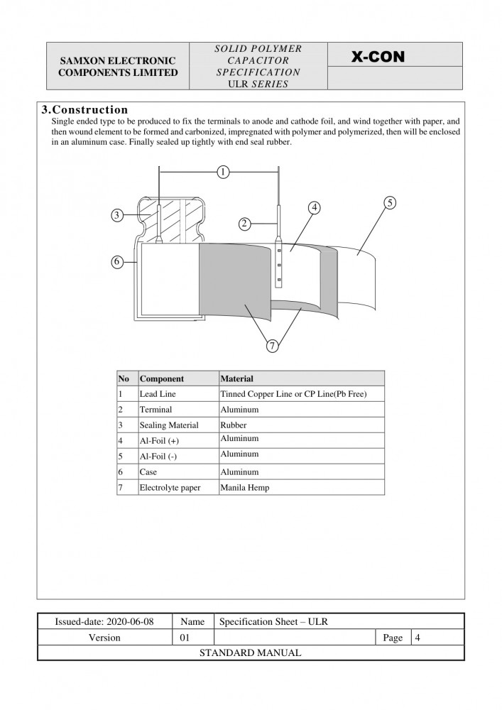 ULR specification, page 5
