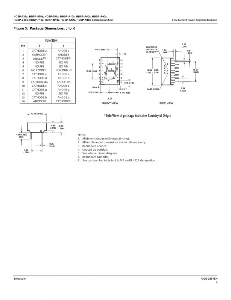 Broadcom datasheet page 4