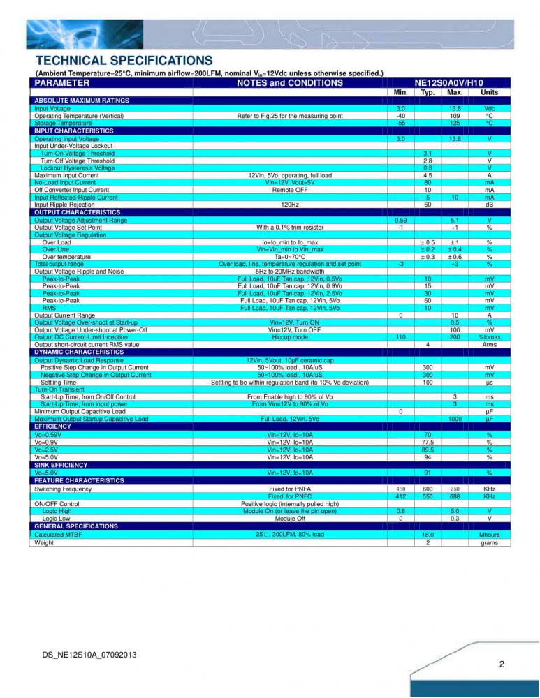 DELTA NE12S0A0H10PNFA datasheet page 2
